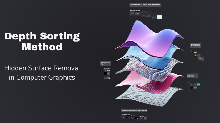 Depth Sorting Method by m k on Prezi