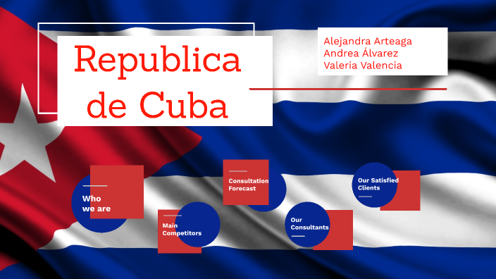 Rep de Cuba by on Prezi