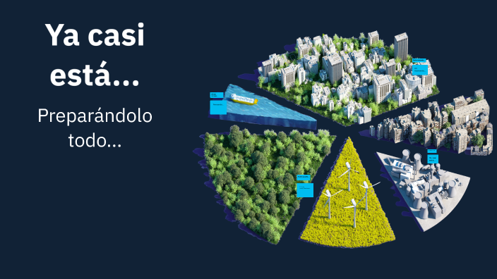 Planificación del Proyecto Vial by Magali Simian on Prezi