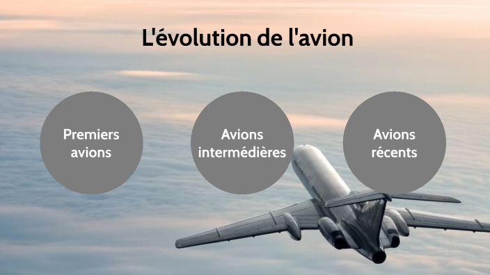 L'évolution de l'avion by Maxime Chaland on Prezi