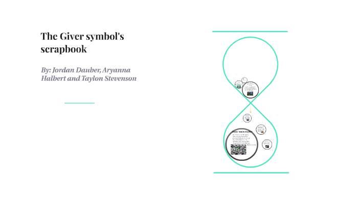 The Giver symbol's scrapbook by Jordan Dauber on Prezi