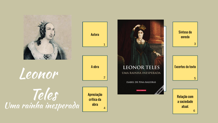 Leonor teles by Bráulio França on Prezi