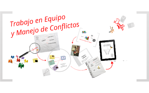 trabajo en equipo y manejo de conflictos by jennifer herrera on Prezi