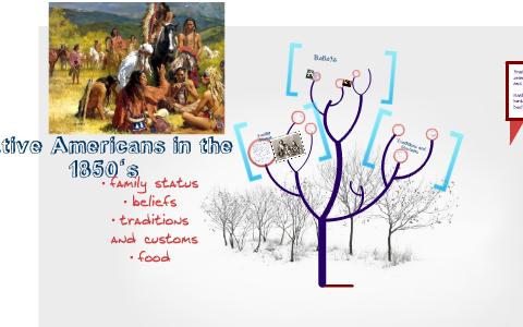 Native Americans in the 1850's by Madeline Lopez-Wetzel on Prezi