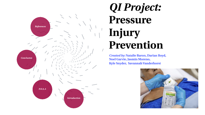 Quality Improvement Project: Pressure Injury Prevention by Darian Boyd ...