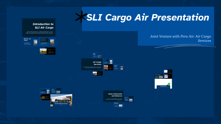 SLI Cargo Air Presentation by HOLDING HOLDING on Prezi