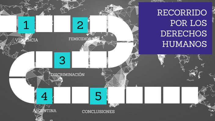 RECORRIDO POR LOS DERECHOS HUMANOS by javiera bravo on Prezi