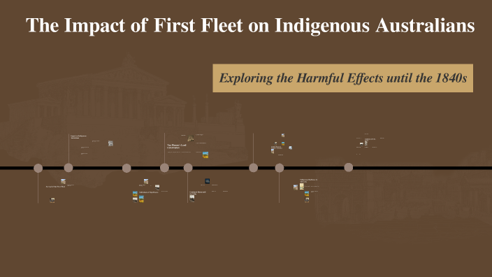 The Impact of First Fleet on Indigenous Australians by Abhijot Buttar ...