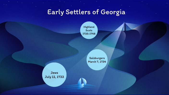 Early Georgia Settlers by James Lee on Prezi