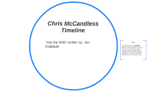 Chris McCandless Timeline by Gabriel Brown on Prezi