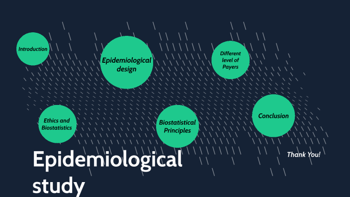 Epidemiological study design by Manohar Chowdary Duddukuru on Prezi