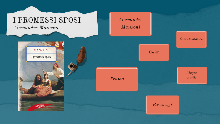 Alessandro Manzoni, I promessi sposi by SERENA BARBATO on Prezi