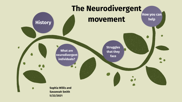 The neurodivergent movement by Sophia Willis on Prezi
