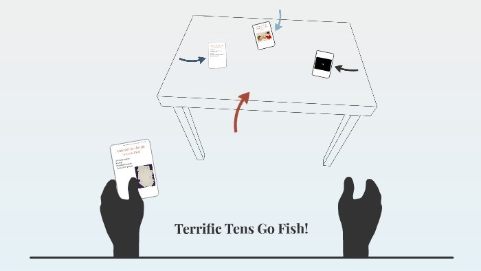 Terrific Tens Go Fish! by Cierra Parks on Prezi