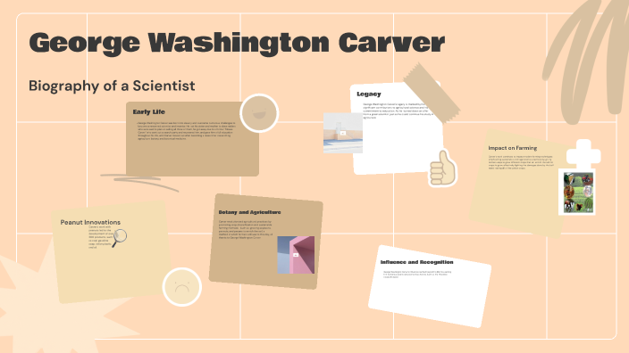 George Washington Carver by CAYSON SMITH on Prezi