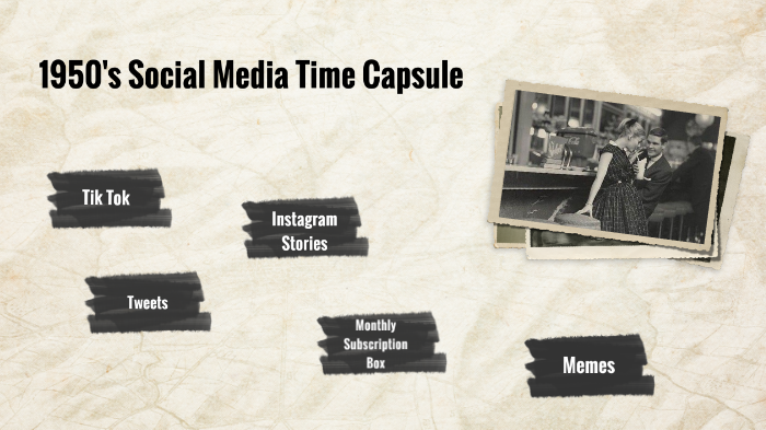 social media time capsule 1950's by Odelia Shekib on Prezi