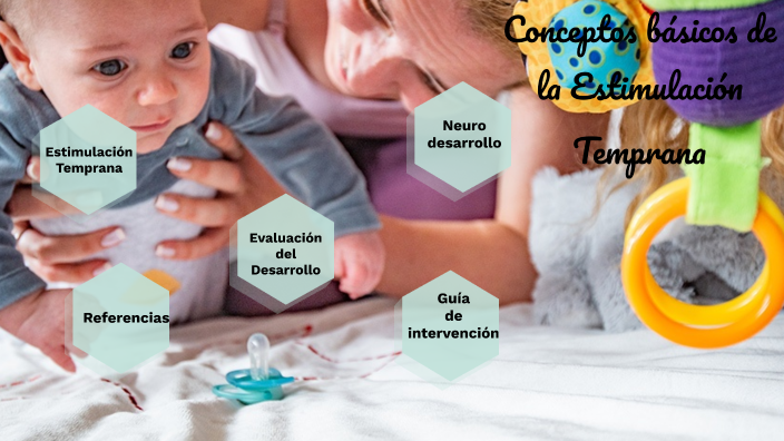 Conceptos básicos de la Estimulación Temprana by Yhuleisis Yanel Moreno Rodríguez on Prezi