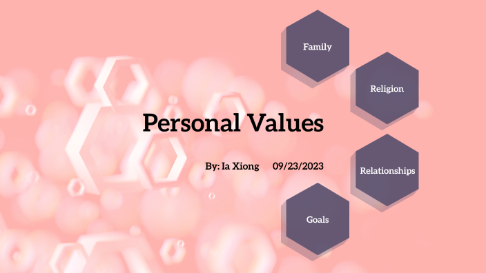 Concept Map of Personal Values by Ia Xiong on Prezi