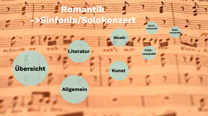 Musik Romantik by Karolin Zier on Prezi