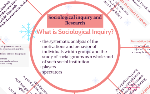 TECHNIQUES AND TOOLS IN SOCIOLOGICAL INQUIRY by mian egnote on Prezi