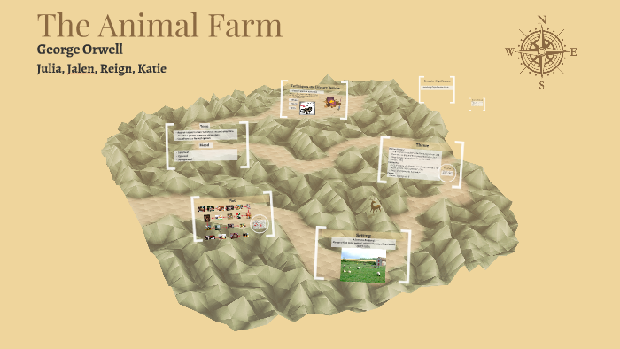 Animal Farm by julia larsen on Prezi