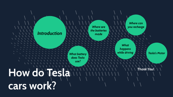 How do Tesla cars work? by FNAS Gaming on Prezi