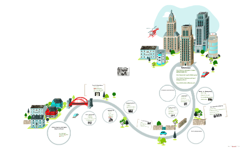 African-American Civil Rights Movement Project by Mia McDowell on Prezi