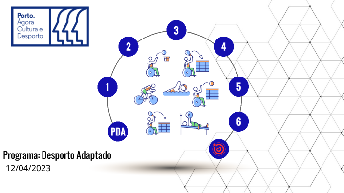 pda1 by Miguel Magalhães on Prezi