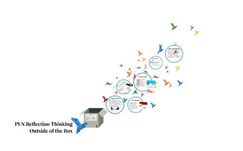 PLN Reflection Thinking Outside of the Box by E Jones on Prezi