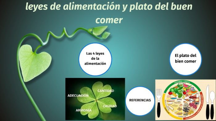 LEYES DE ALIMENTACION Y PLATO DEL BIEN COMER by oscar de jesus cruz ...