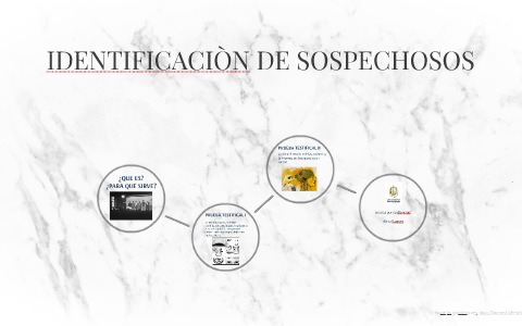 IDENTIFICACIÒN DE SOSPECHOSOS by Alicia Ramirez on Prezi