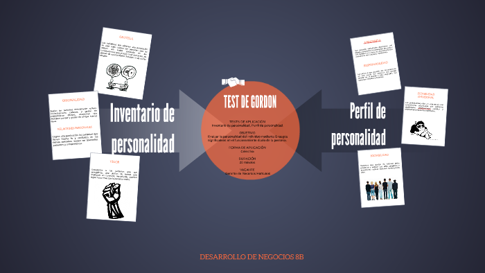 TEST DE GORDON by ana correo on Prezi