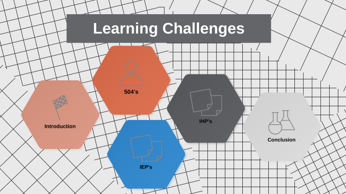 RESEARCHING LEARNING CHALLENGES by Grace Wagstaff on Prezi