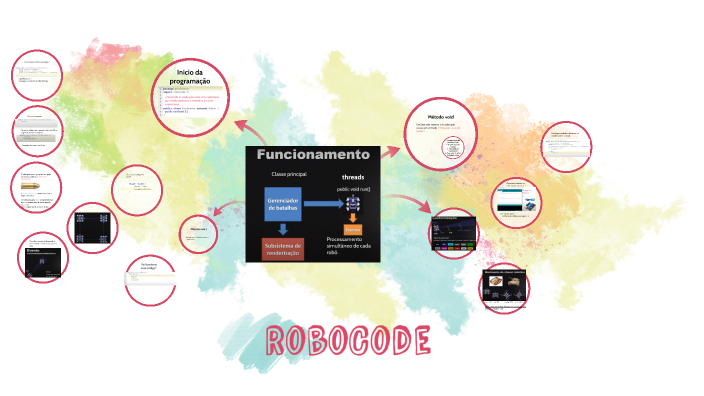 RoboCode by Danilo de Paula on Prezi