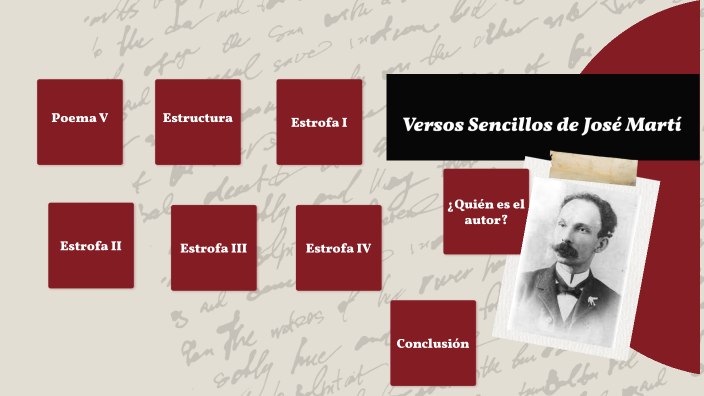 Versos Sencillos V de José Martí by camille gerard on Prezi