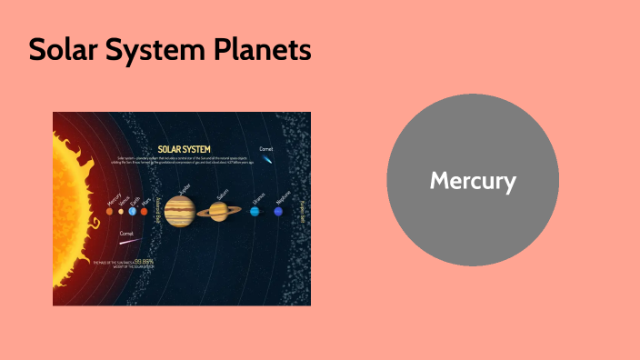 solar system final by Cara Cummings on Prezi
