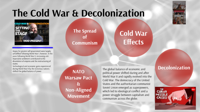 The Cold War & Decolonization by Amanda Long on Prezi