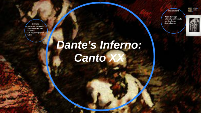 Dante's Inferno: Canto XX by Sai Maurice on Prezi