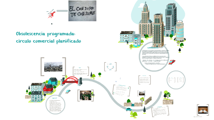la obsolescencia programada:ciclo comercial programada by on Prezi