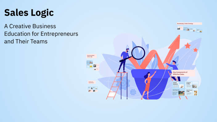 Sales Logic by Александра Исакова on Prezi