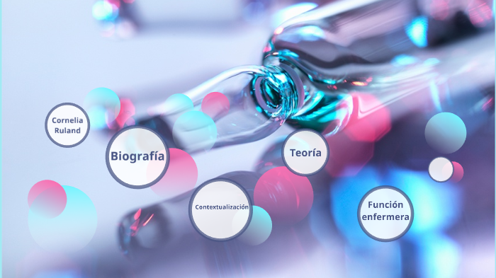 Cornelia Ruland by Paula Candal González on Prezi