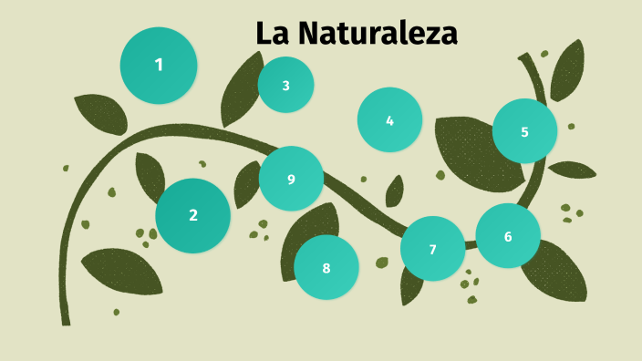 La Naturaleza by Juan Aroca on Prezi