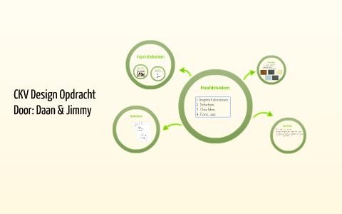 CKV Design Opdracht by Jimmy Chau on Prezi