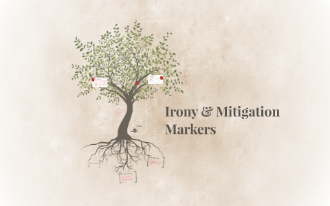 Irony & Mitigation Markers by Sarah Hill on Prezi