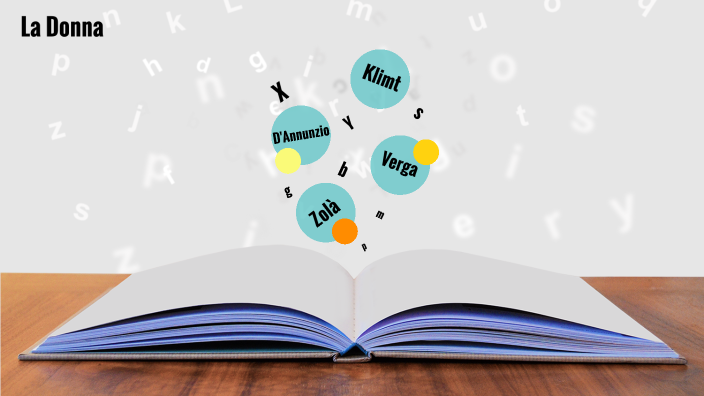 donna nella letteratura by sofia splendore on Prezi