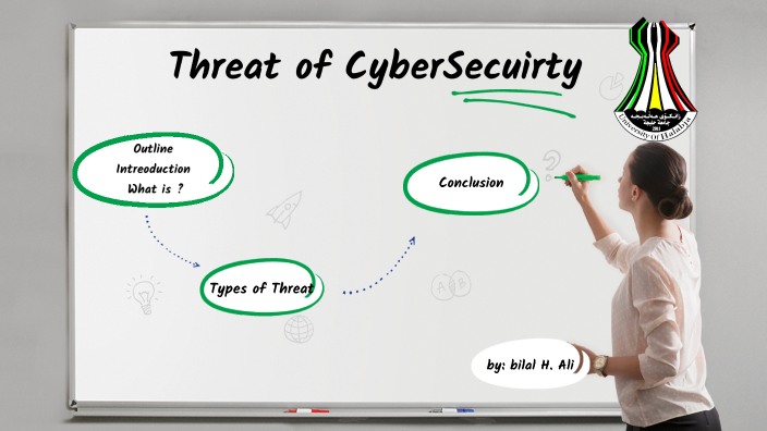 Cybersecurity By Bilal Ali On Prezi