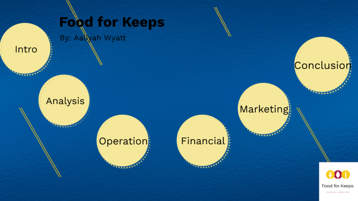 Food for Keeps by Aaliyah Wyatt on Prezi