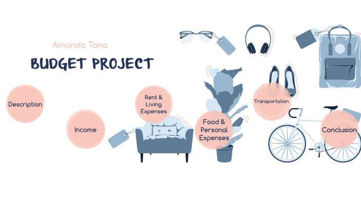 CLE 10 Budget Project by Amanda Tana on Prezi