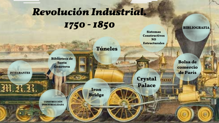 Revolución Industrial. 1750 - 1850 by Andres Felipe Fonseca on Prezi