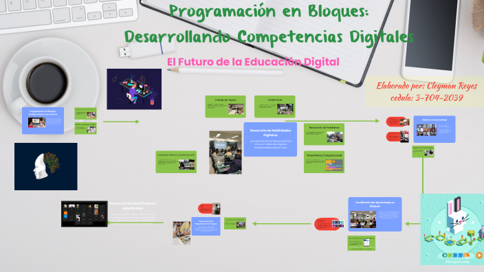 Programación en Bloques: Transformando la Educación Digital by gley ...